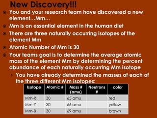 Biochemistry part 2 and m&ms lab | PPTX