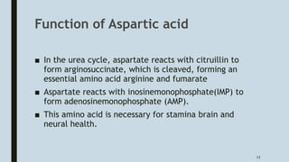 biochemistry ppt....pptx