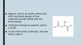 biochemistry ppt....pptx