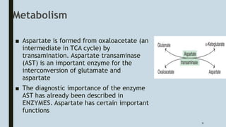 biochemistry ppt....pptx