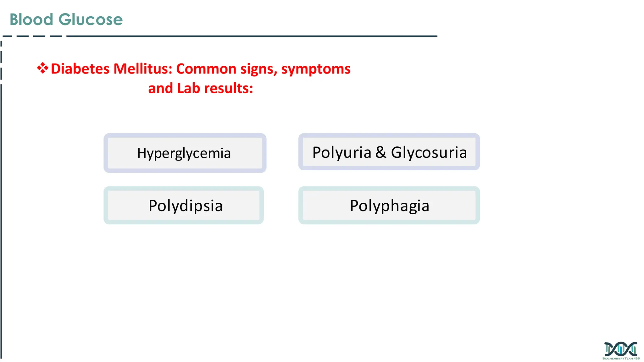 Biochemistry practical Blood glucose .pdf