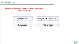Biochemistry practical Blood glucose .pdf