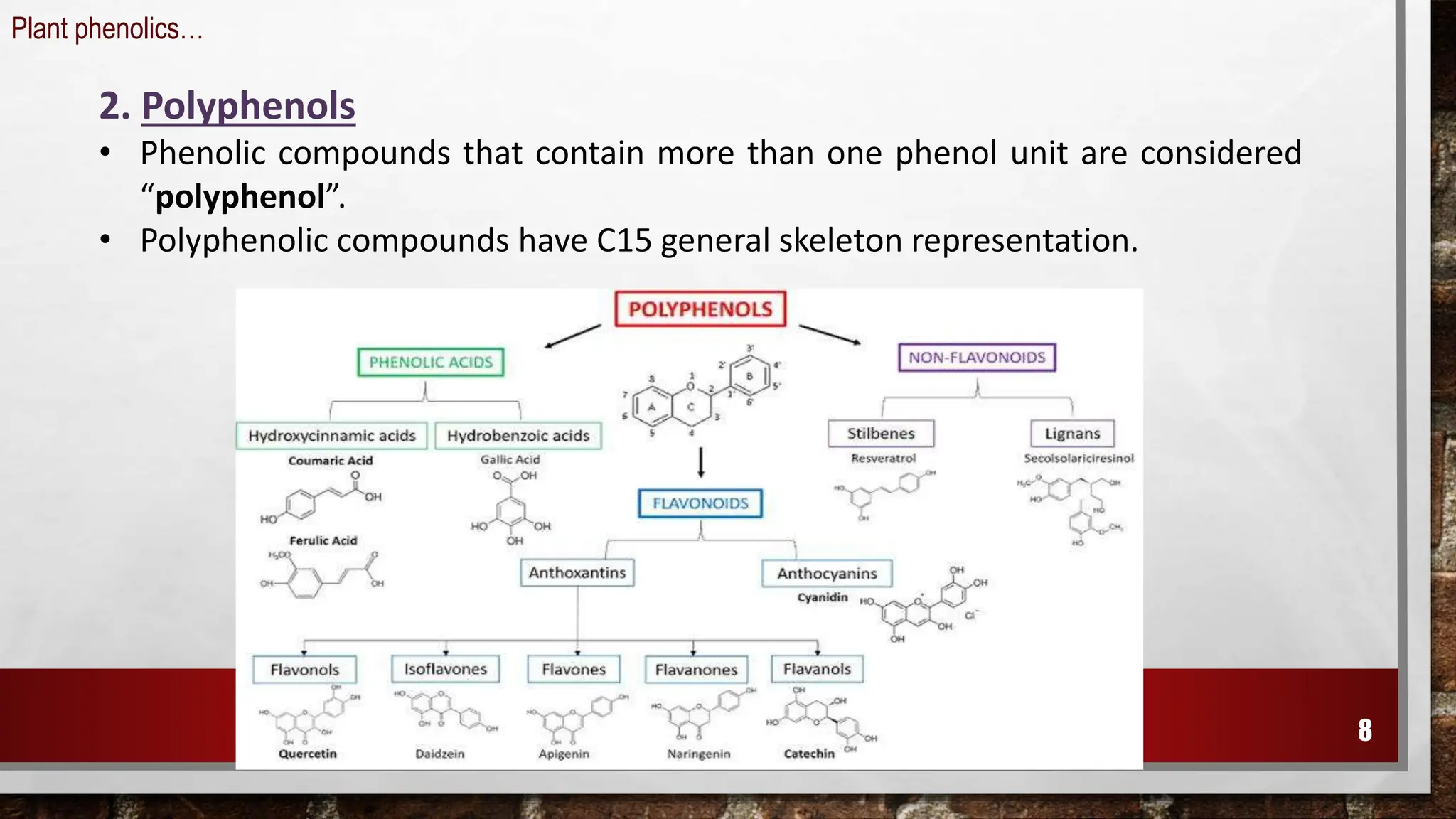 Phenolics: types, biosynthesis and functions. | PPTX