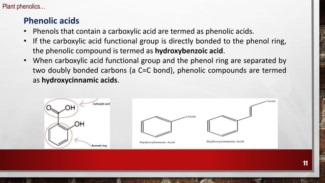 Phenolics: types, biosynthesis and functions. | PPTX | Chemistry | Science