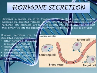 Biochemistry of hormones | PPTX
