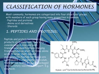 Biochemistry of hormones | PPTX