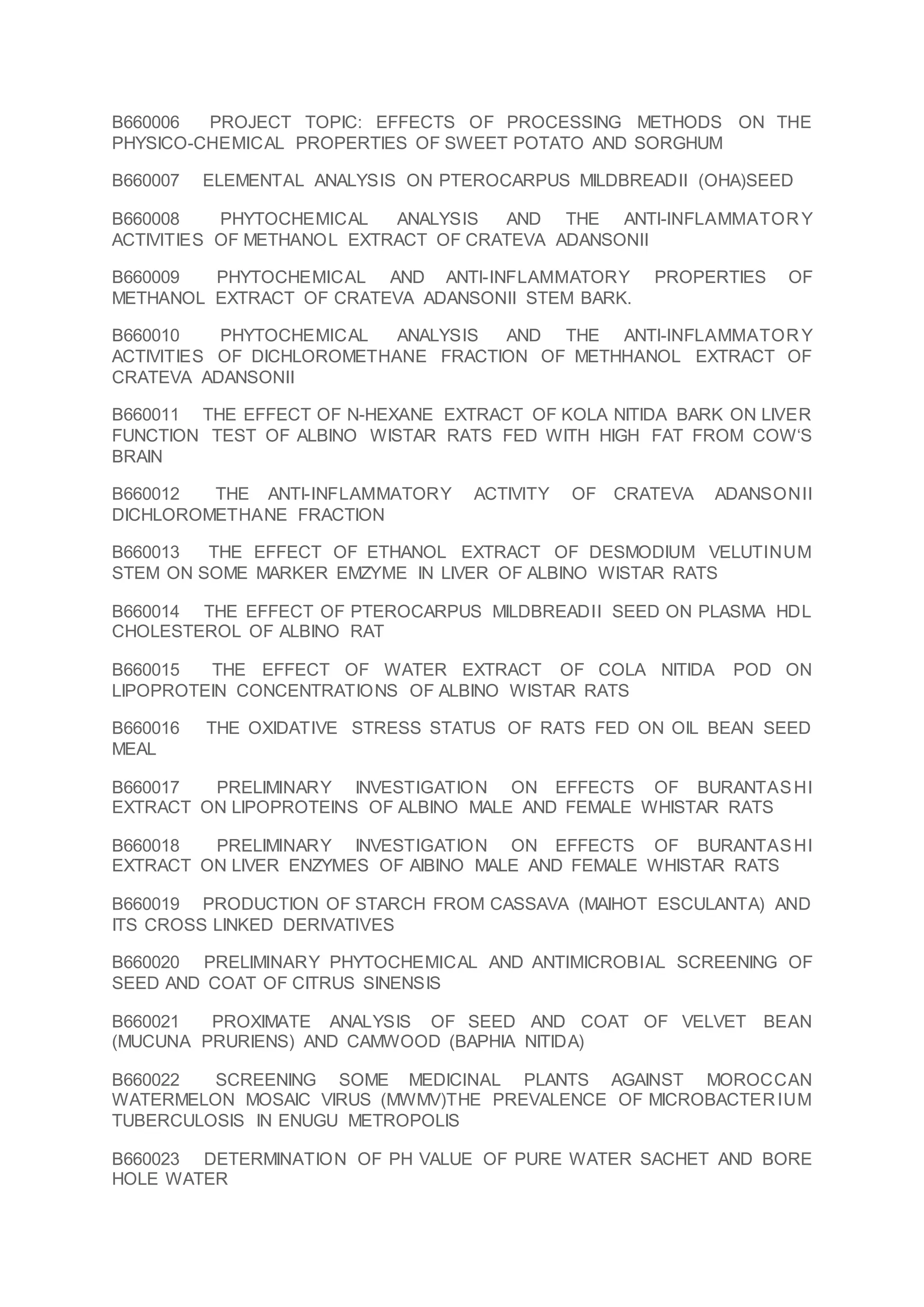 Biochemistry project topics and materials | DOCX