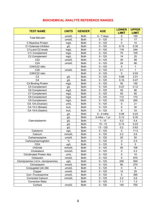 Biochemistry reference ranges | PDF