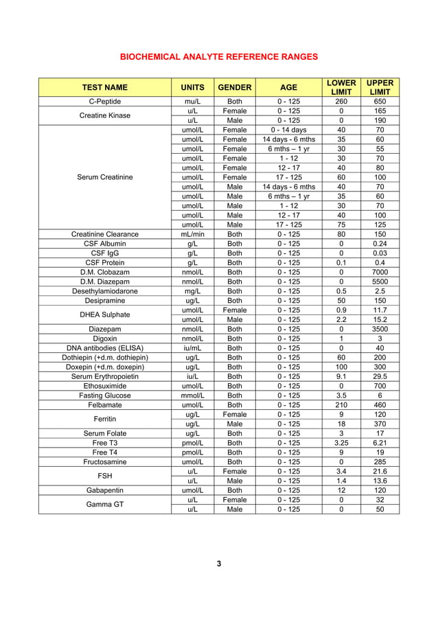 Biochemistry reference ranges | PDF | Endocrine and Metabolic Diseases ...
