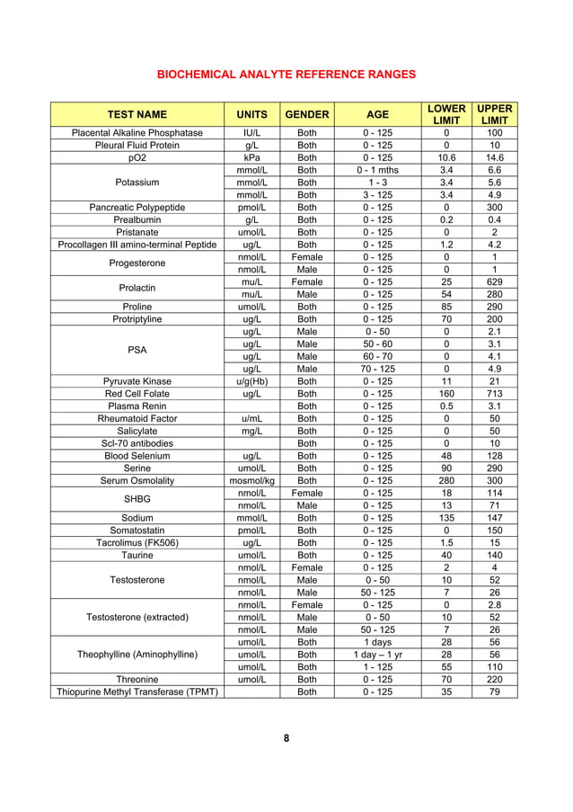 Biochemistry reference ranges | PDF | Endocrine and Metabolic Diseases ...