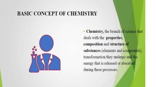 GBSN - Biochemistry (Unit 1) Basic concept of Chemistry | PPTX