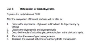 GBSN - Biochemistry (Unit 10) Metabolism of Carbohydrates | PPTX
