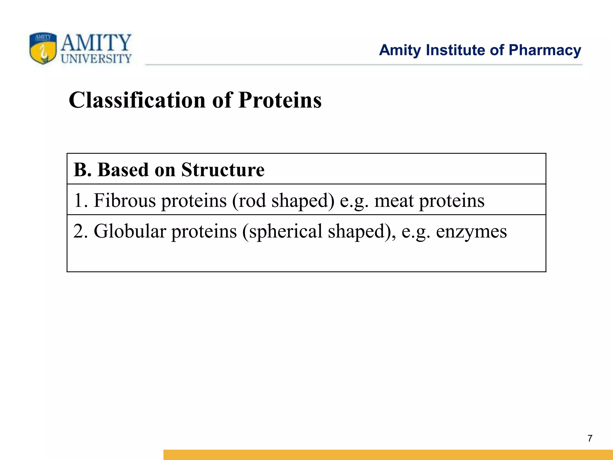 biochemistry unit 1 protein.pptx