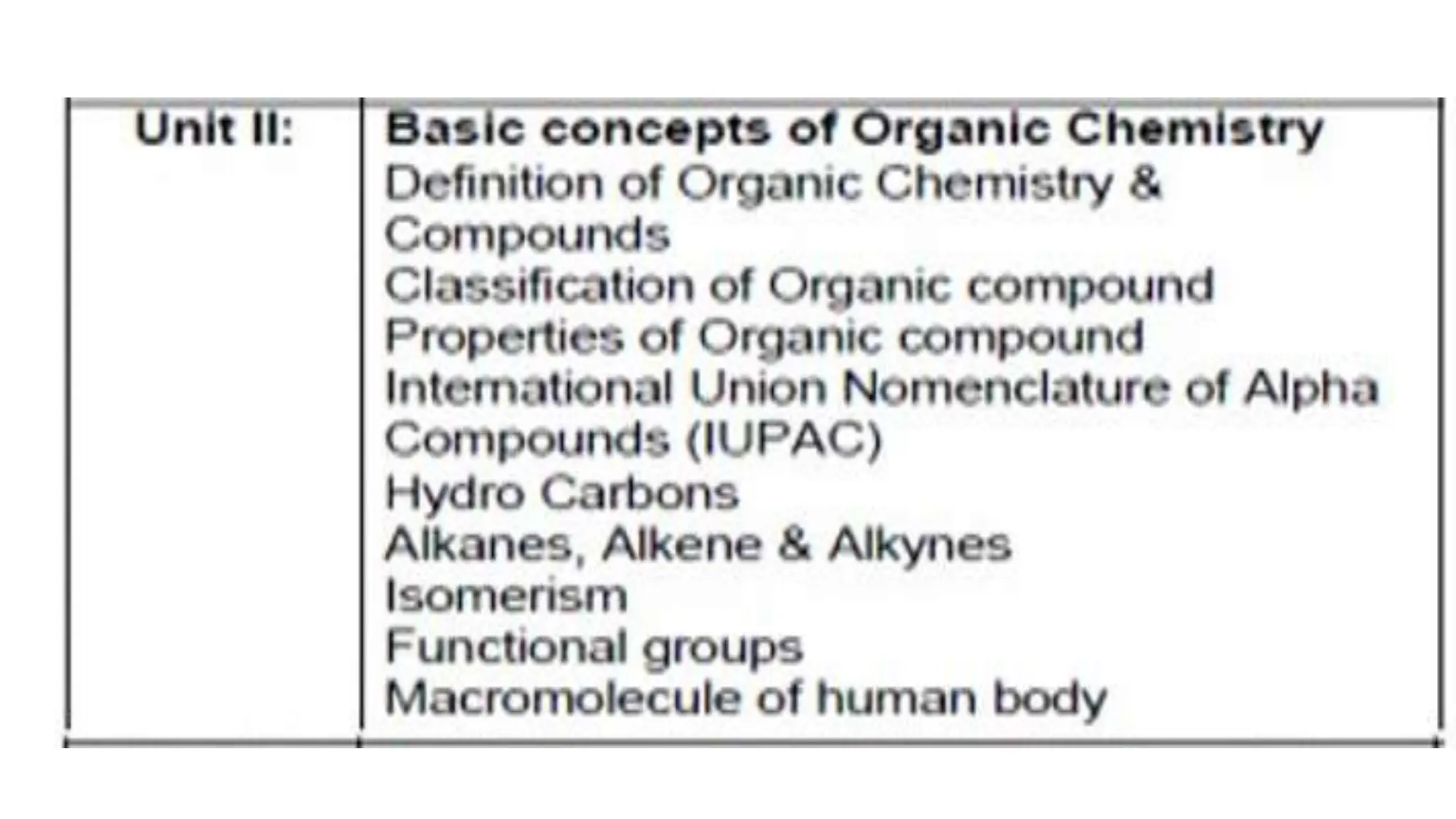 GBSN - Biochemistry (Unit 2) Basic concept of organic chemistry | PPTX