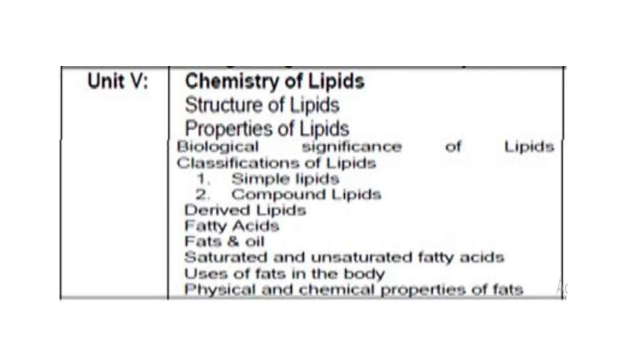 GBSN - Biochemistry (Unit 5) Chemistry of Lipids | PPTX