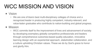 Biochemistry nursing LEC Orientation.pptx