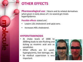 Biochemstry of niacin | PPT