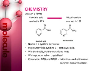 Biochemstry of niacin | PPT