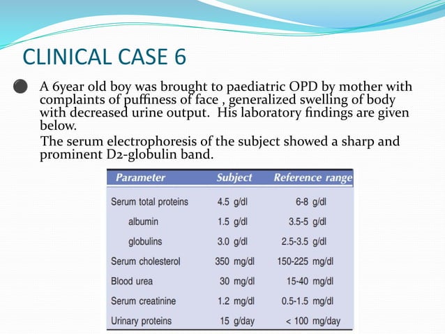 Biochem OSPE -2.pdf with clinical cases and fluid composition | PDF