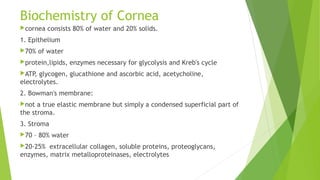 Biochem ppt.sany