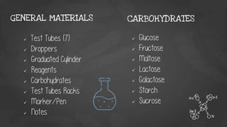 BIOCHEM CARBOHYDRATES | PPT