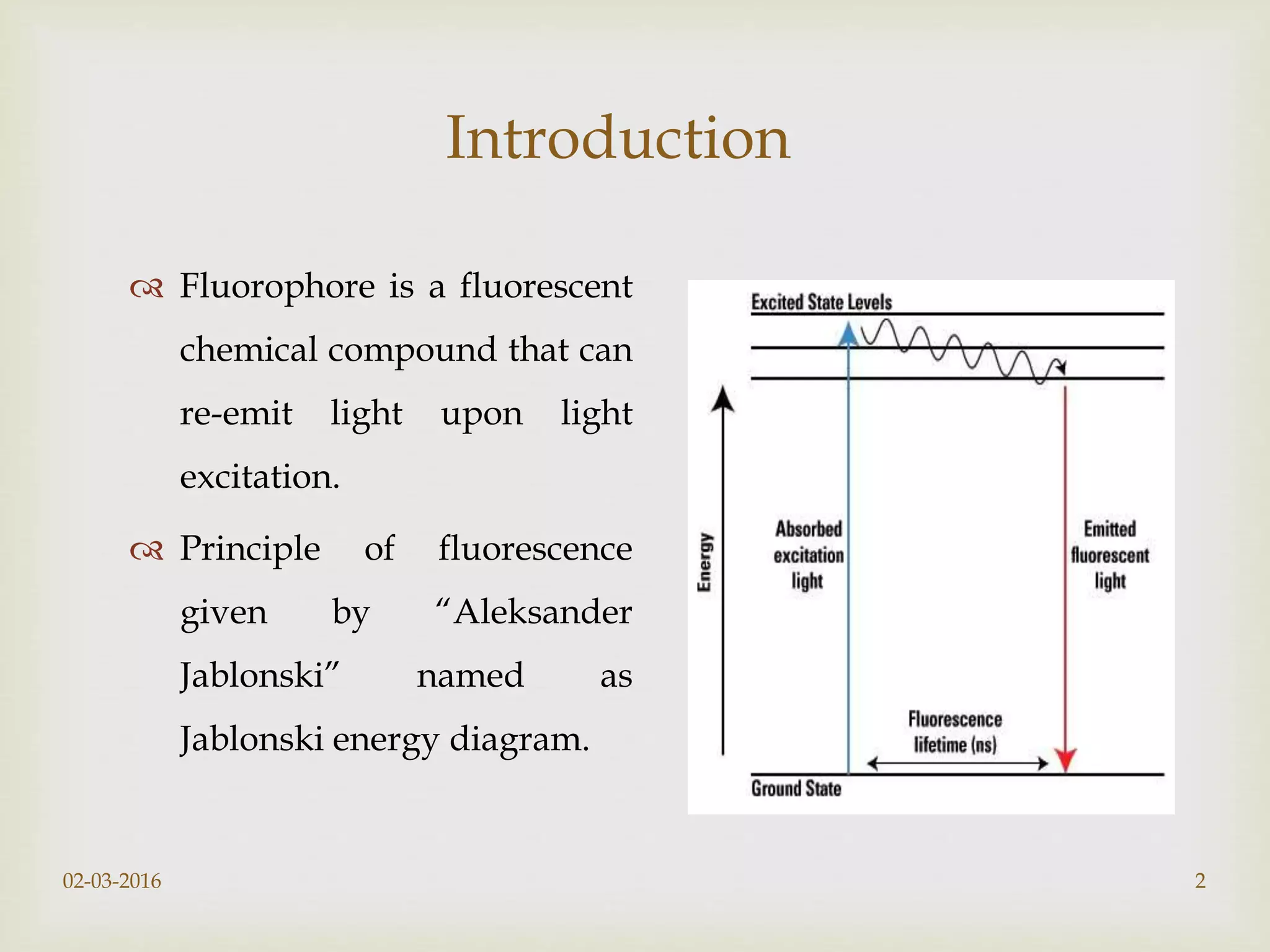 Fluorophore Based Chemistries Used In Various Molecular Techniques | PPT