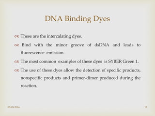 Fluorophore Based Chemistries Used In Various Molecular Techniques | PPT