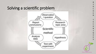 Biochem Techniques Online Lecture 1-.pptx