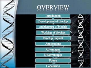 Biochip | PPTX
