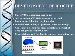 Biochip | PPTX