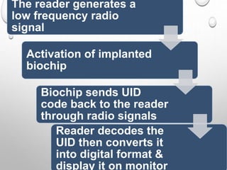 BIOCHIP | PPT