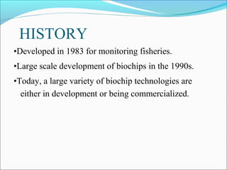 Biochip deepti | PPT