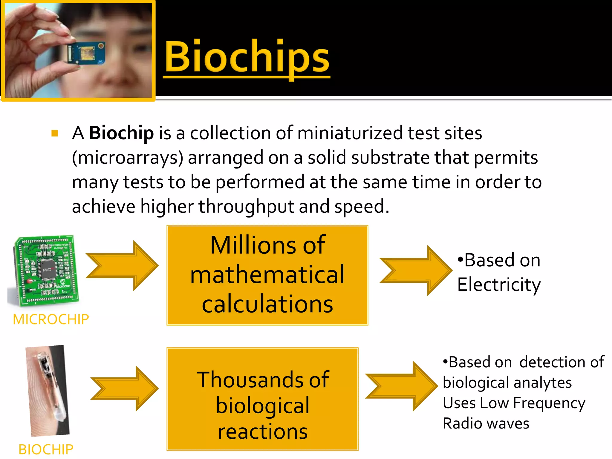 Biochips: Biosensor | PDF