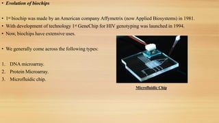 Biochips & biosensors Dr.Neeraj Kumar Tiwari.pdf