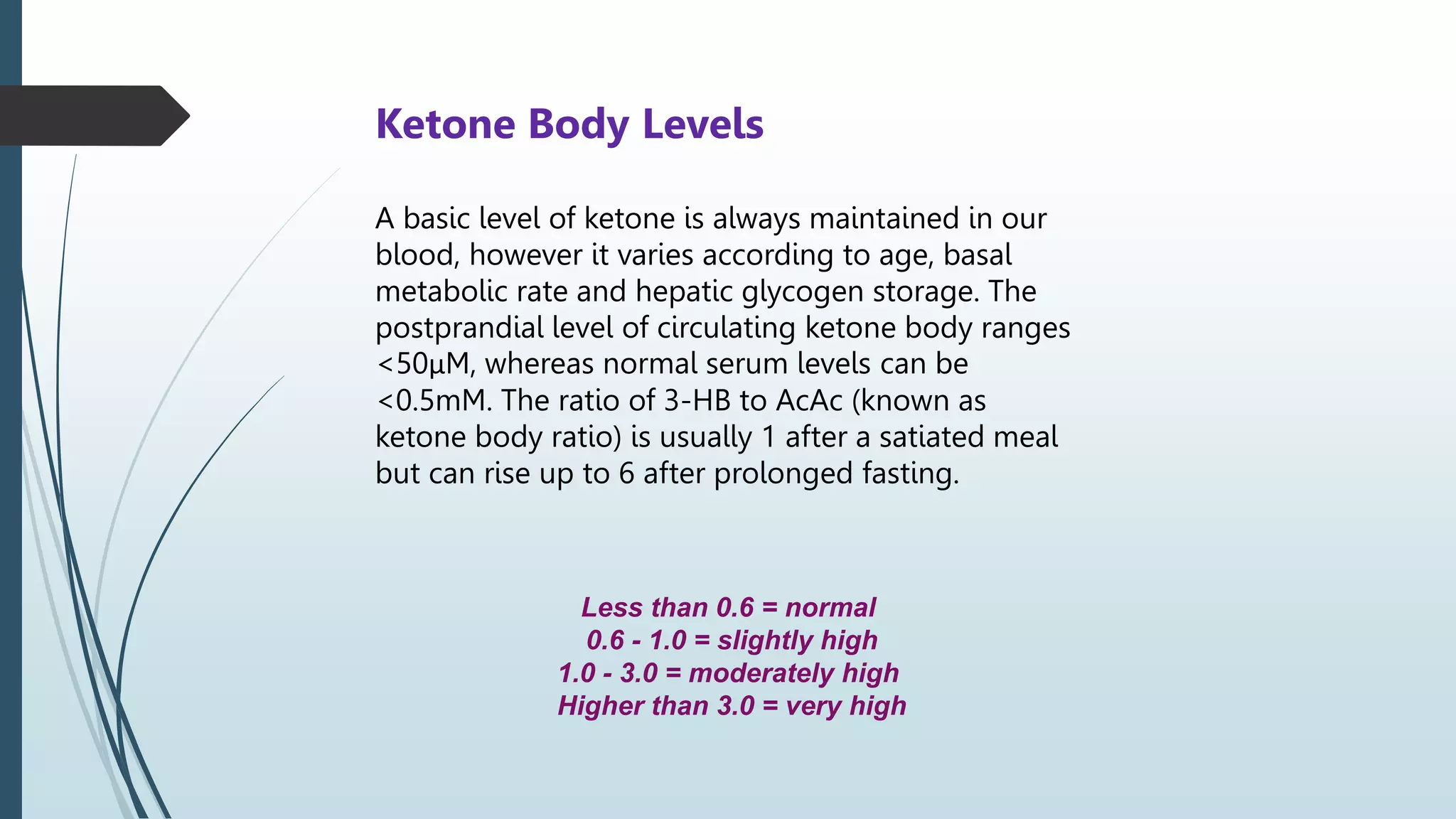 biochm ketons new.pptx