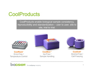 BioCision Product Overview Clinical | PDF