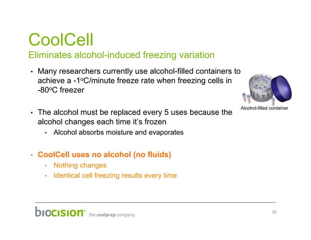 BioCision Product Overview Clinical | PPT