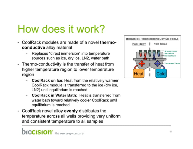 BioCision Product Overview Clinical | PPT