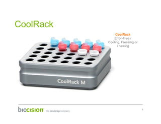 BioCision Product Overview Clinical | PDF