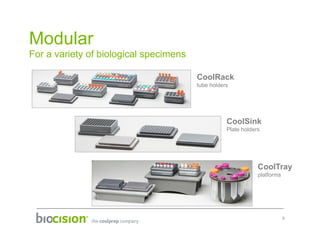 BioCision Product Overview Clinical | PDF