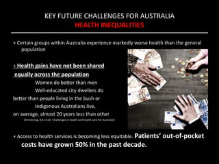 Sydney’s health system | Biocity Studio | PPT