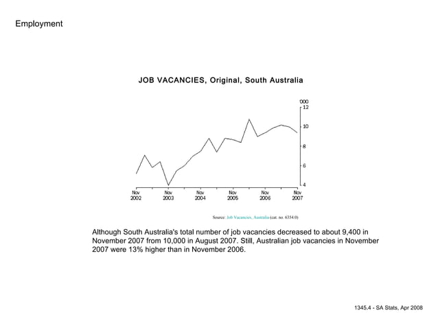 Adelaide economy and population | Biocity Studio | PPT | Developmental ...