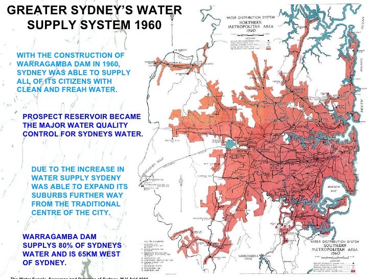 Sydney’s Water Crisis | Biocity Studio