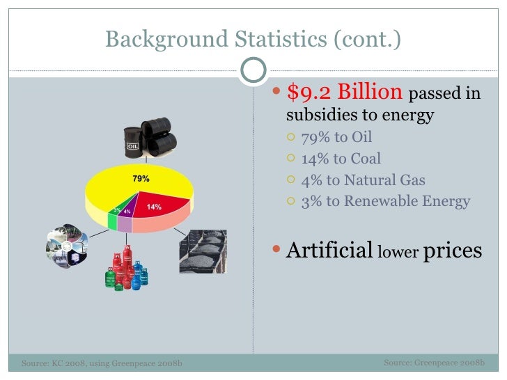 Economy & Energy - Crisis Solution | Biocity Studio