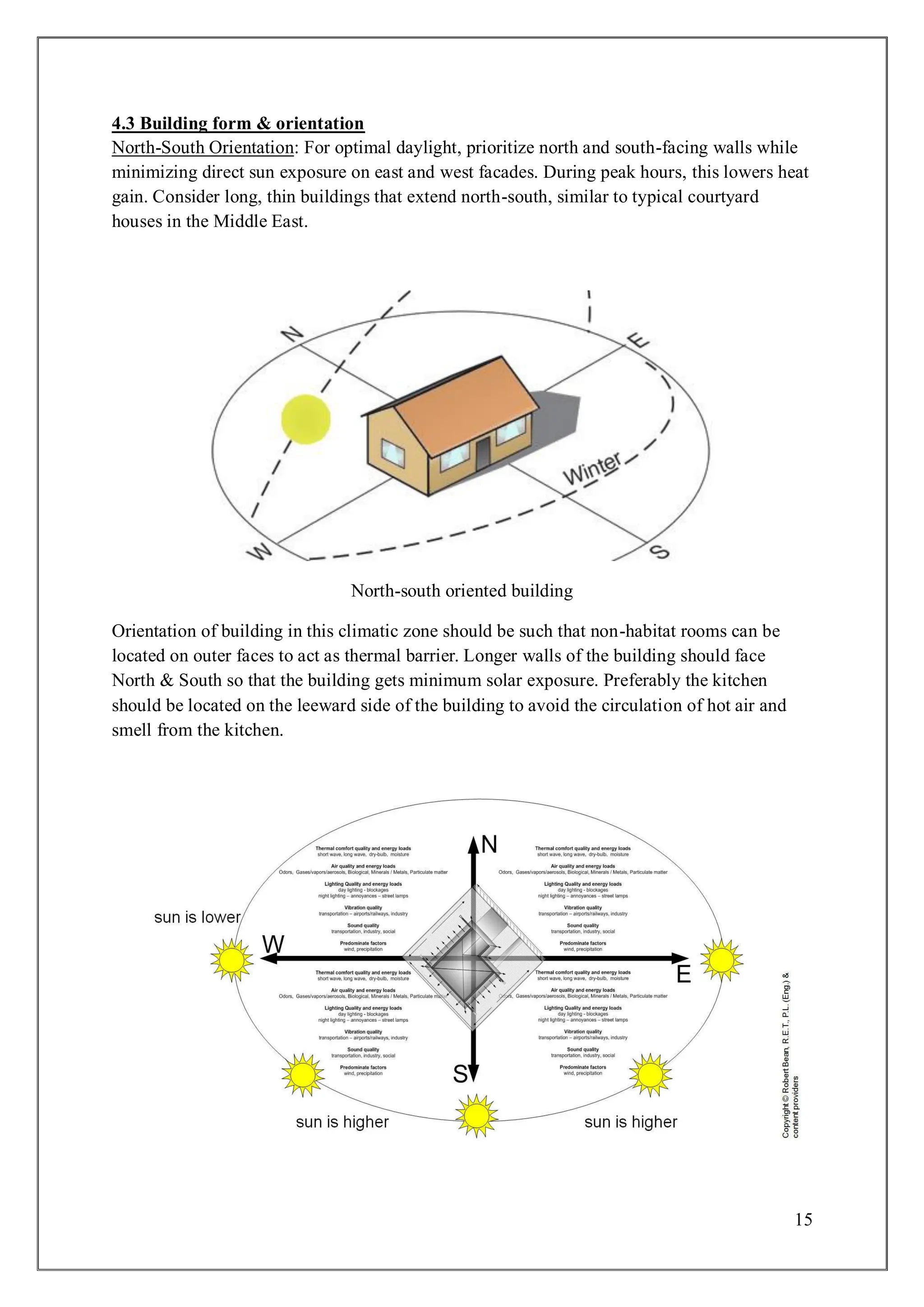 BIOCLIMATIC ARCHITECTURE DISSERTATION.pdf