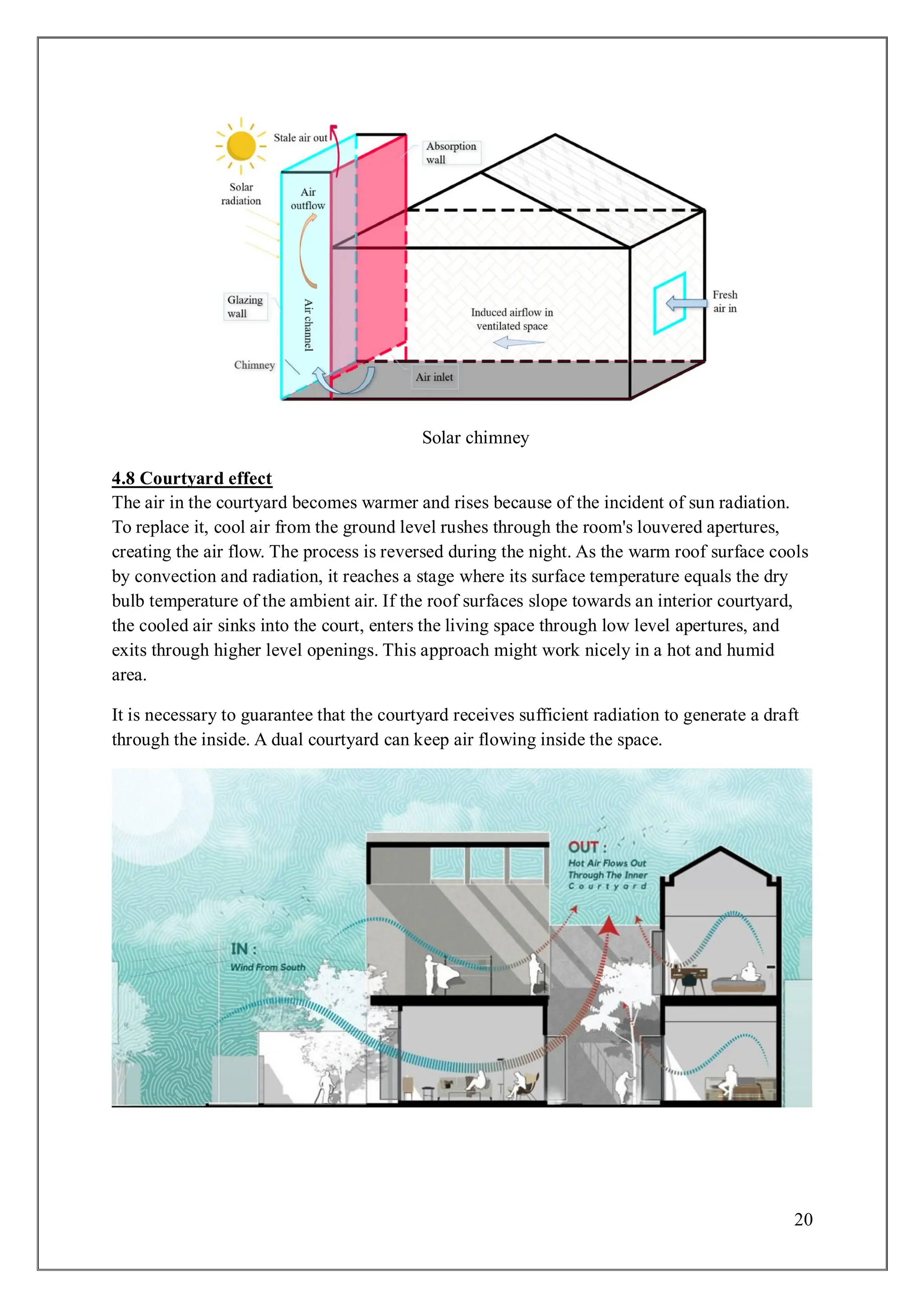 BIOCLIMATIC ARCHITECTURE DISSERTATION.pdf