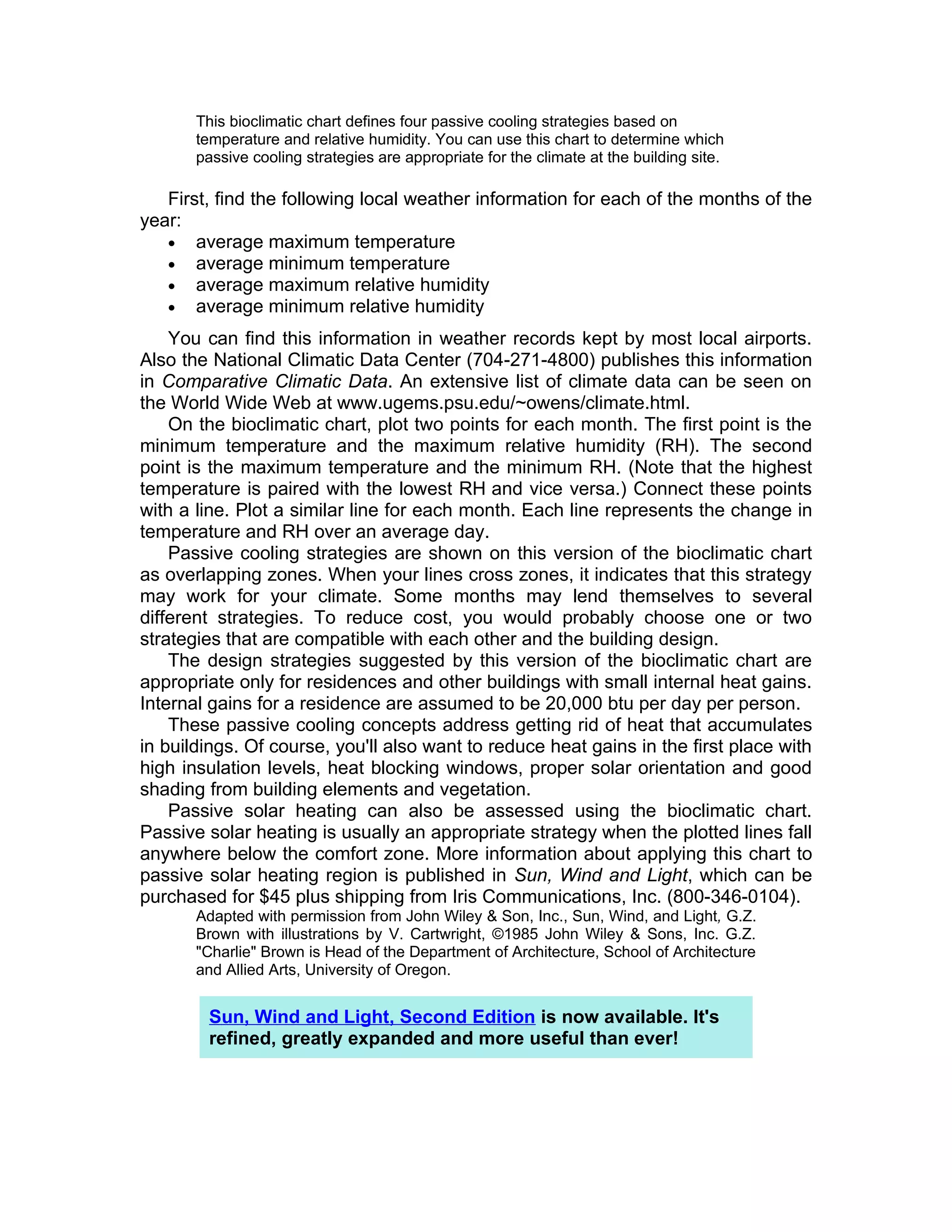 Bioclimatic chart | DOC