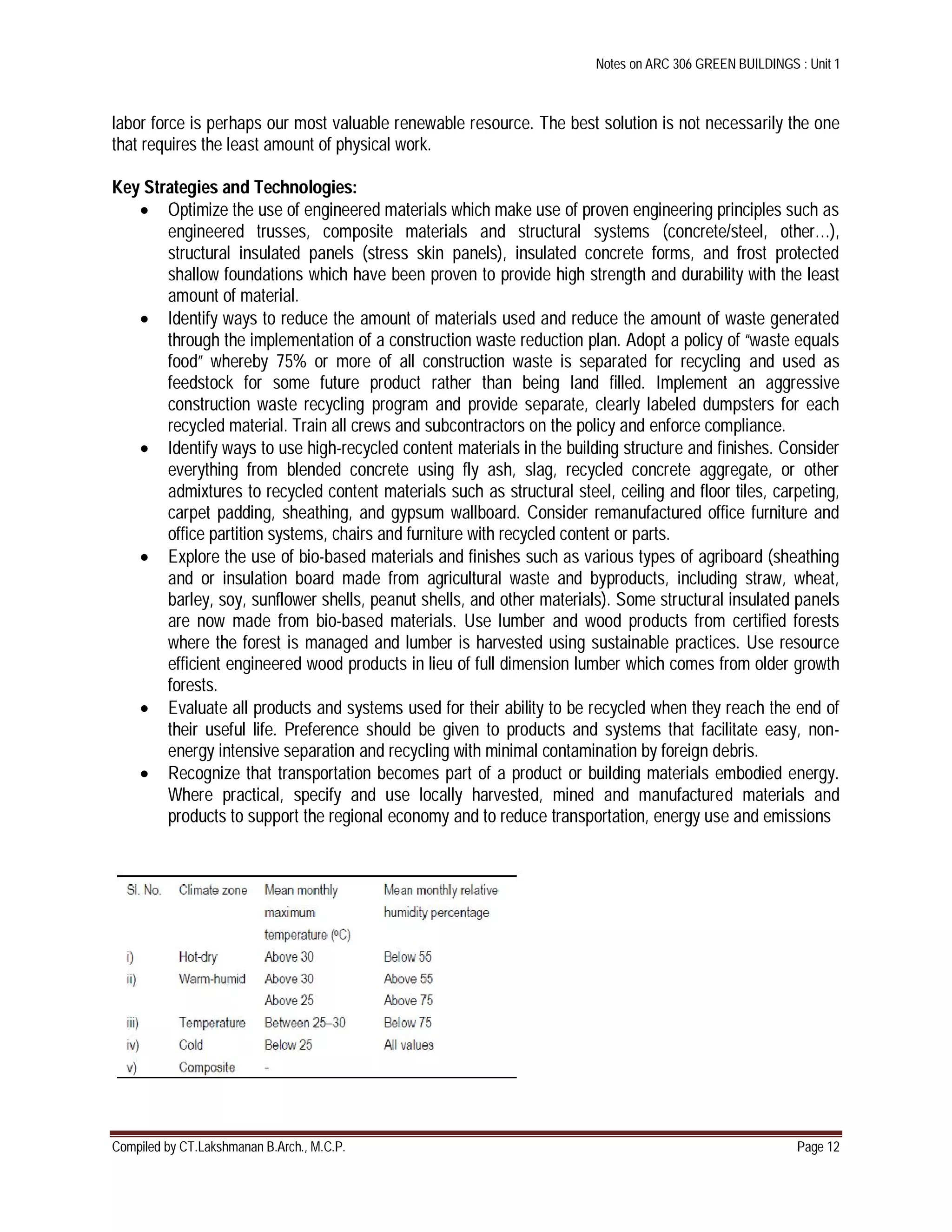 Bio climatic design concepts | PDF