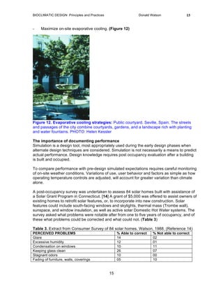 BIOCLIMATIC_DESIGN_Principles_and_Practi.pdf