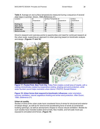 BIOCLIMATIC_DESIGN_Principles_and_Practi.pdf